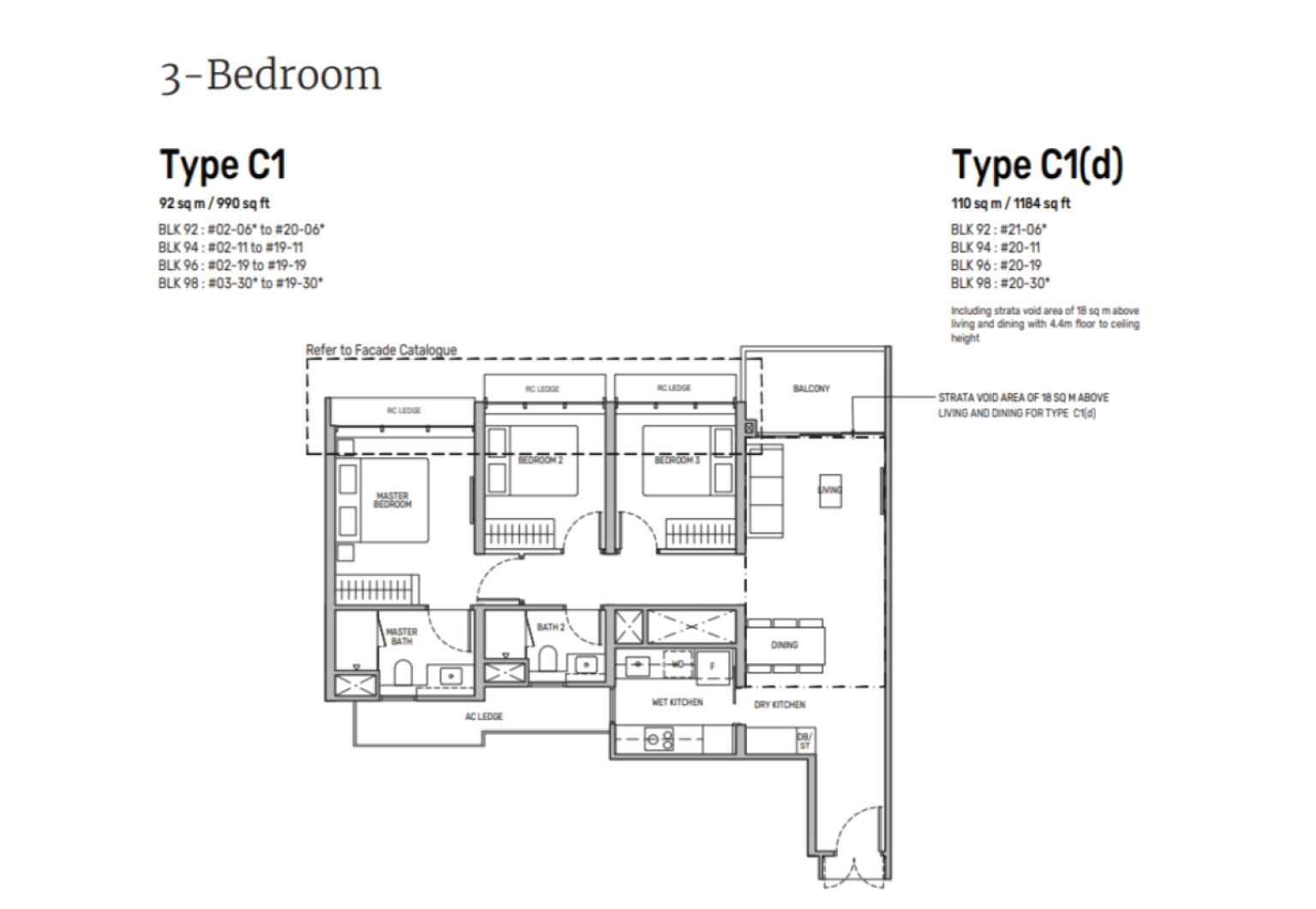 Newly launched Tembusu Grand Condo in the East