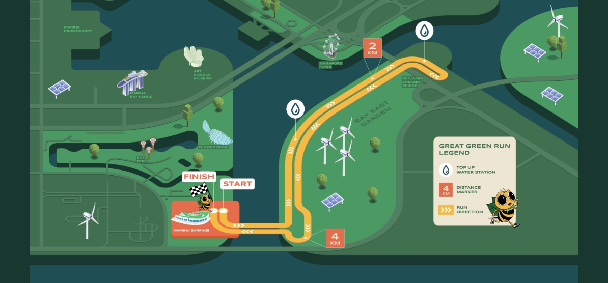 Great Green Run 2023 at Marina Barrage [2023]